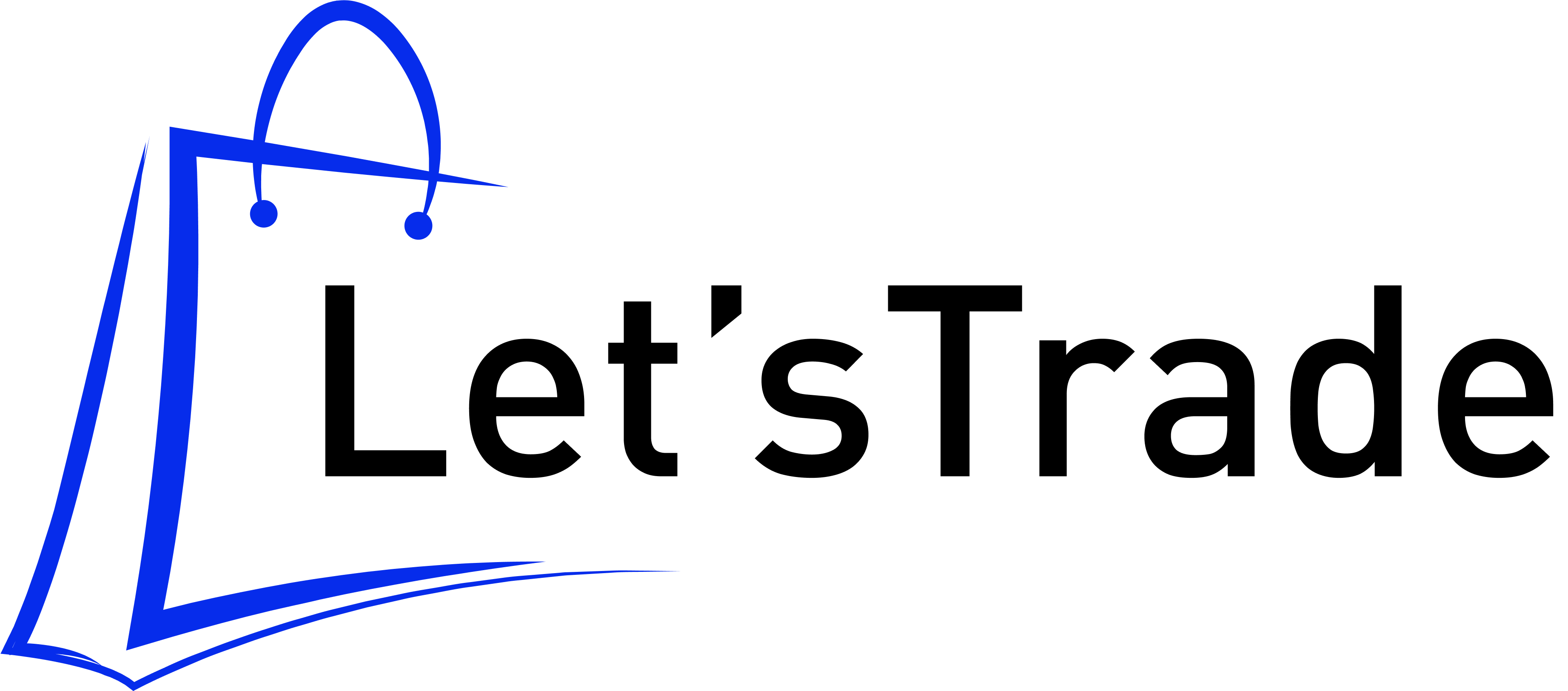 Let's Trade - Be Bold, Have Courage